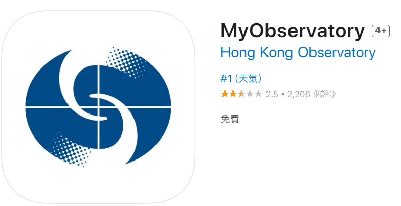 香港常用 App | 6大必備衣食住行 App